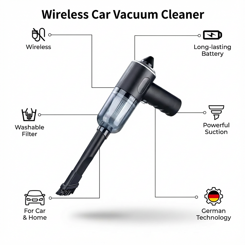 Portable Power Vacuum – Portable Vacuum Cleaner